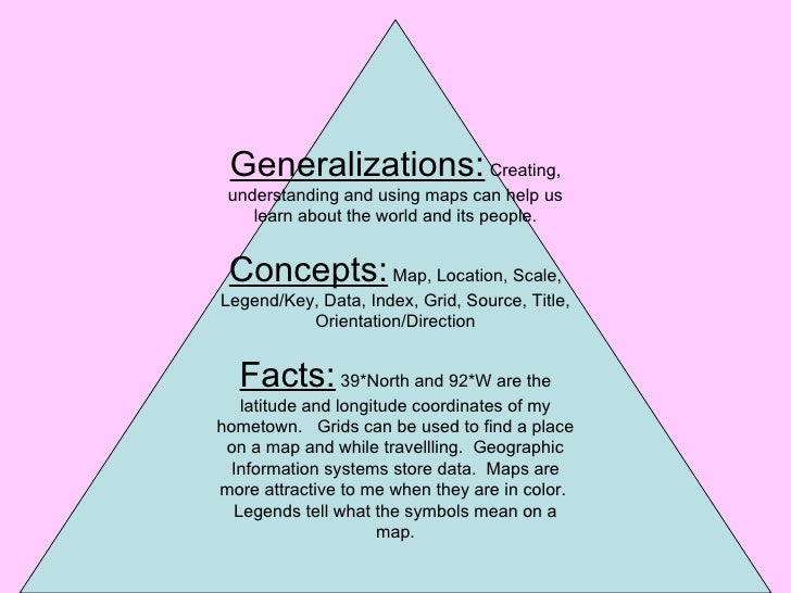 4 Facts Concepts And Generalizations Jan 19 4 Facts Concepts And Generalizations Jan 19