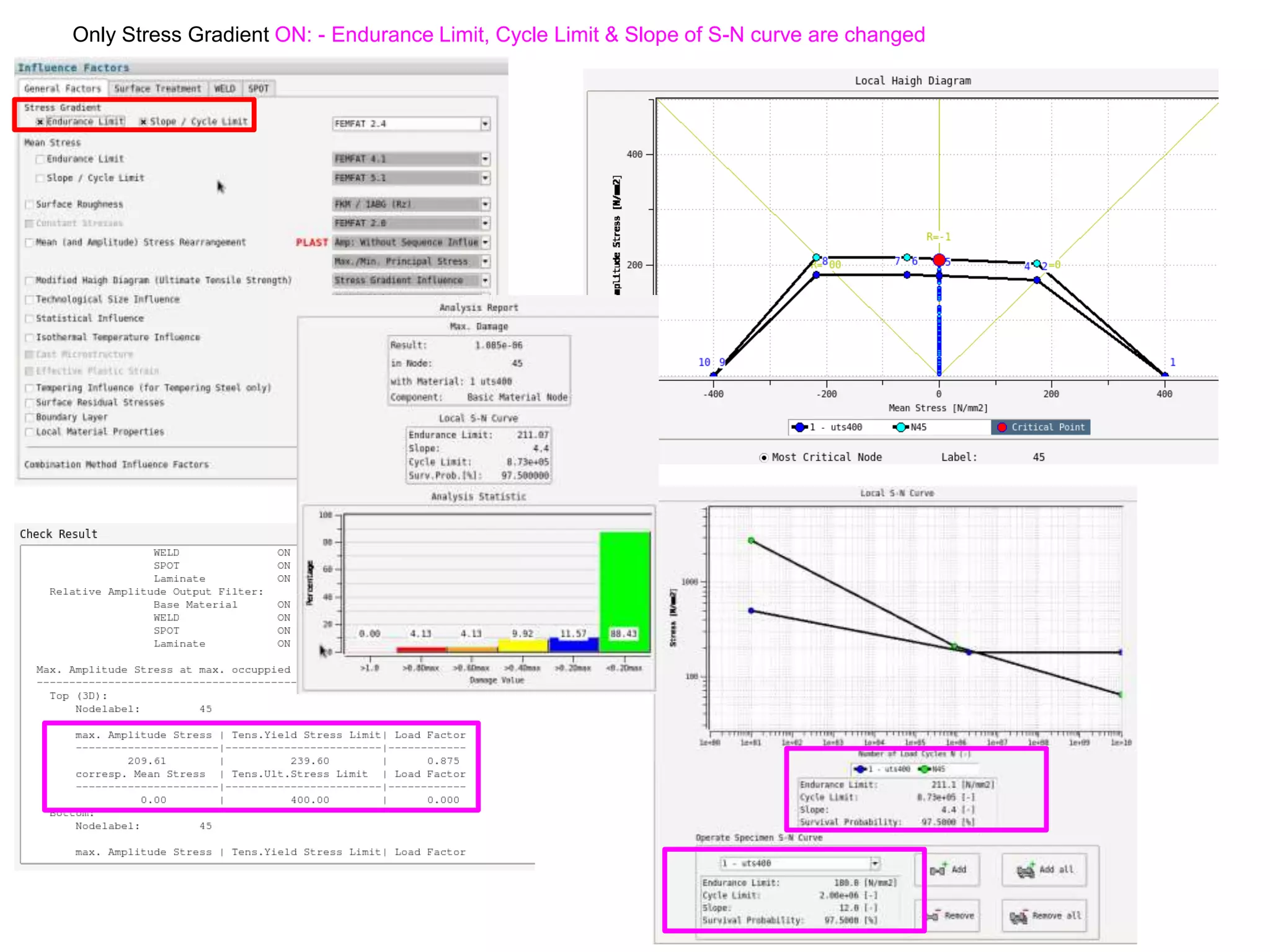 fatigue using_femfat_plate_example | PPTX