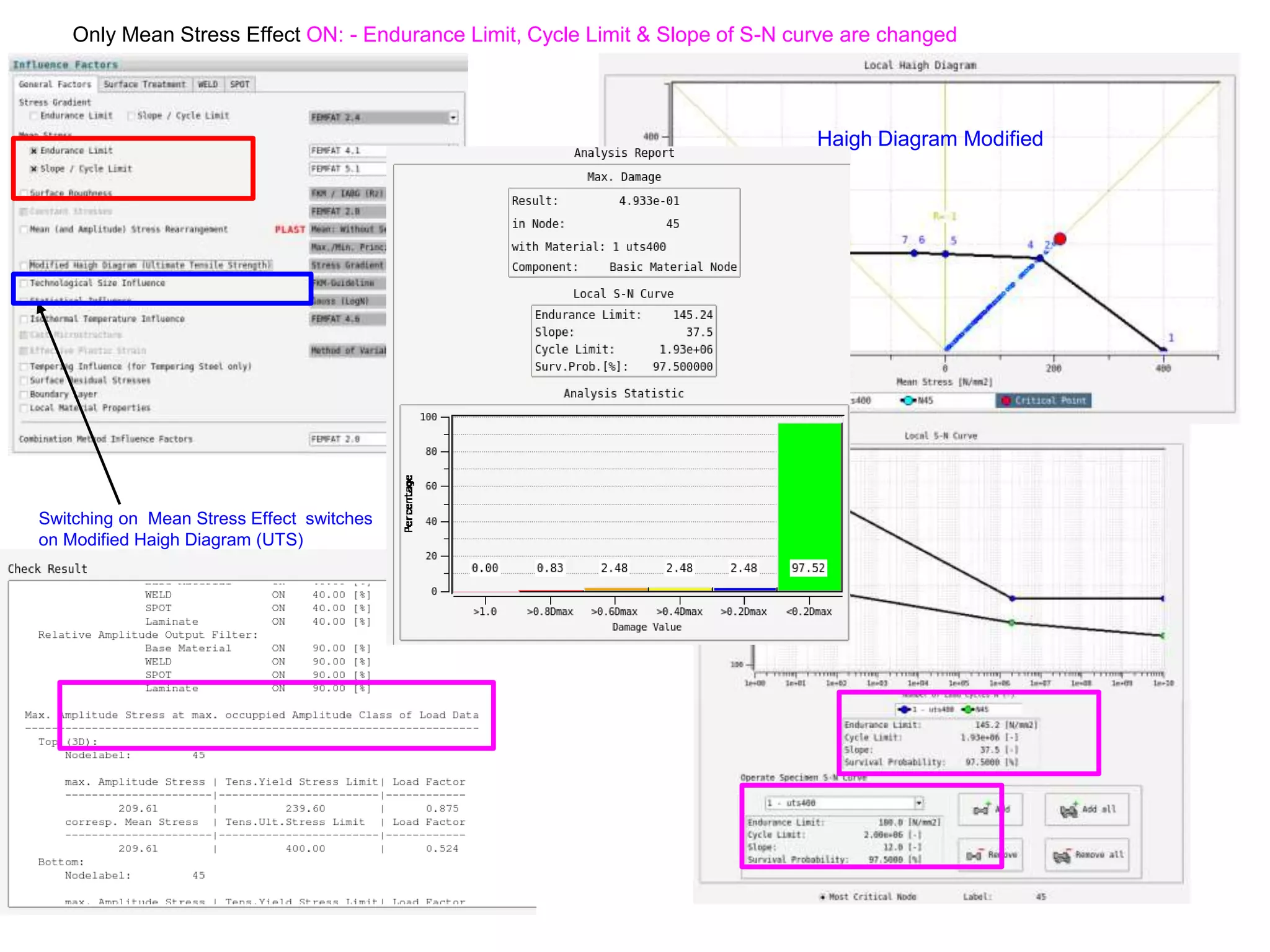 fatigue using_femfat_plate_example | PPTX