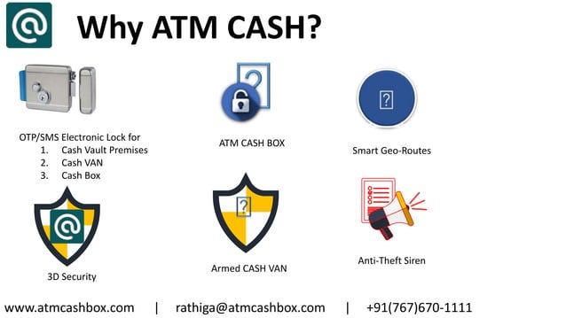 ATMCASHBOX | PPT