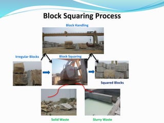 Marble Stocking Yard | PPTX