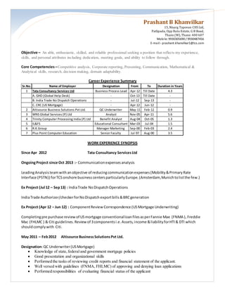 Prashant B Khanvilkar Updated | DOCX