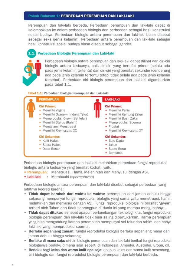 Pedoman teknis penyusunan gender analisis pathway gap dan gender budget Pedoman teknis penyusunan gender analisis pathway gap dan gender budget