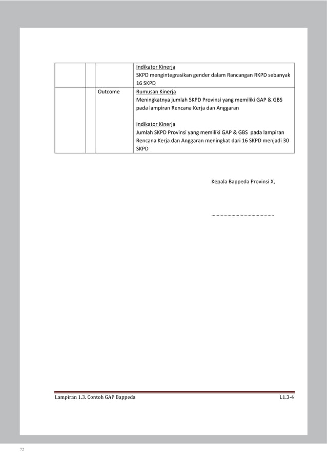 Pedoman teknis penyusunan gender analisis pathway gap dan gender budget Pedoman teknis penyusunan gender analisis pathway gap dan gender budget
