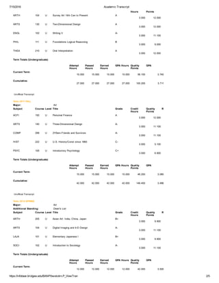 Academic Transcript | PDF