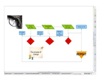 Completed presentation | PPT