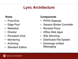 IU's Journey with Lync | PPT