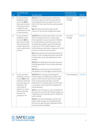 SAFECode_Agile_Dev_Security0712 | PDF