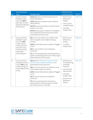 SAFECode_Agile_Dev_Security0712 | PDF