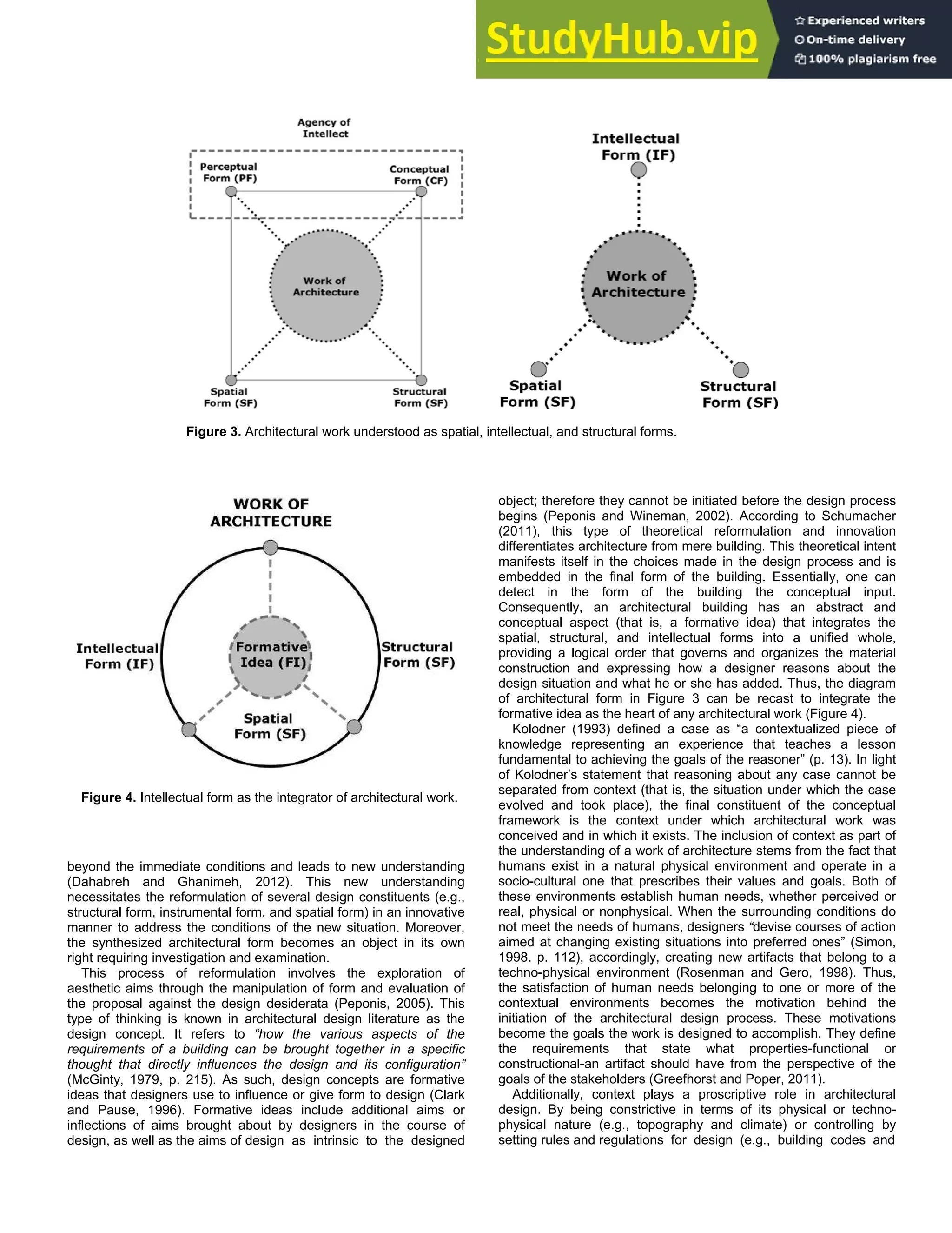 4F C A Conceptual Framework For Understanding Architectural Works | PDF