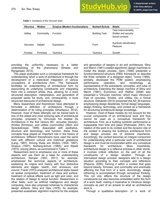 4F C A Conceptual Framework For Understanding Architectural Works | PDF