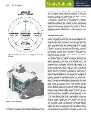 4F C A Conceptual Framework For Understanding Architectural Works | PDF