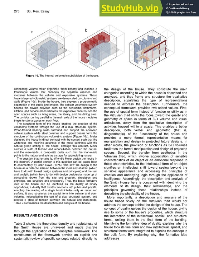 4F C A Conceptual Framework For Understanding Architectural Works | PDF