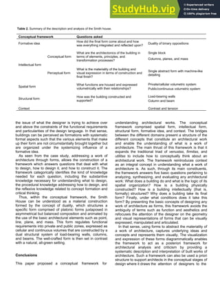 4F C A Conceptual Framework For Understanding Architectural Works | PDF