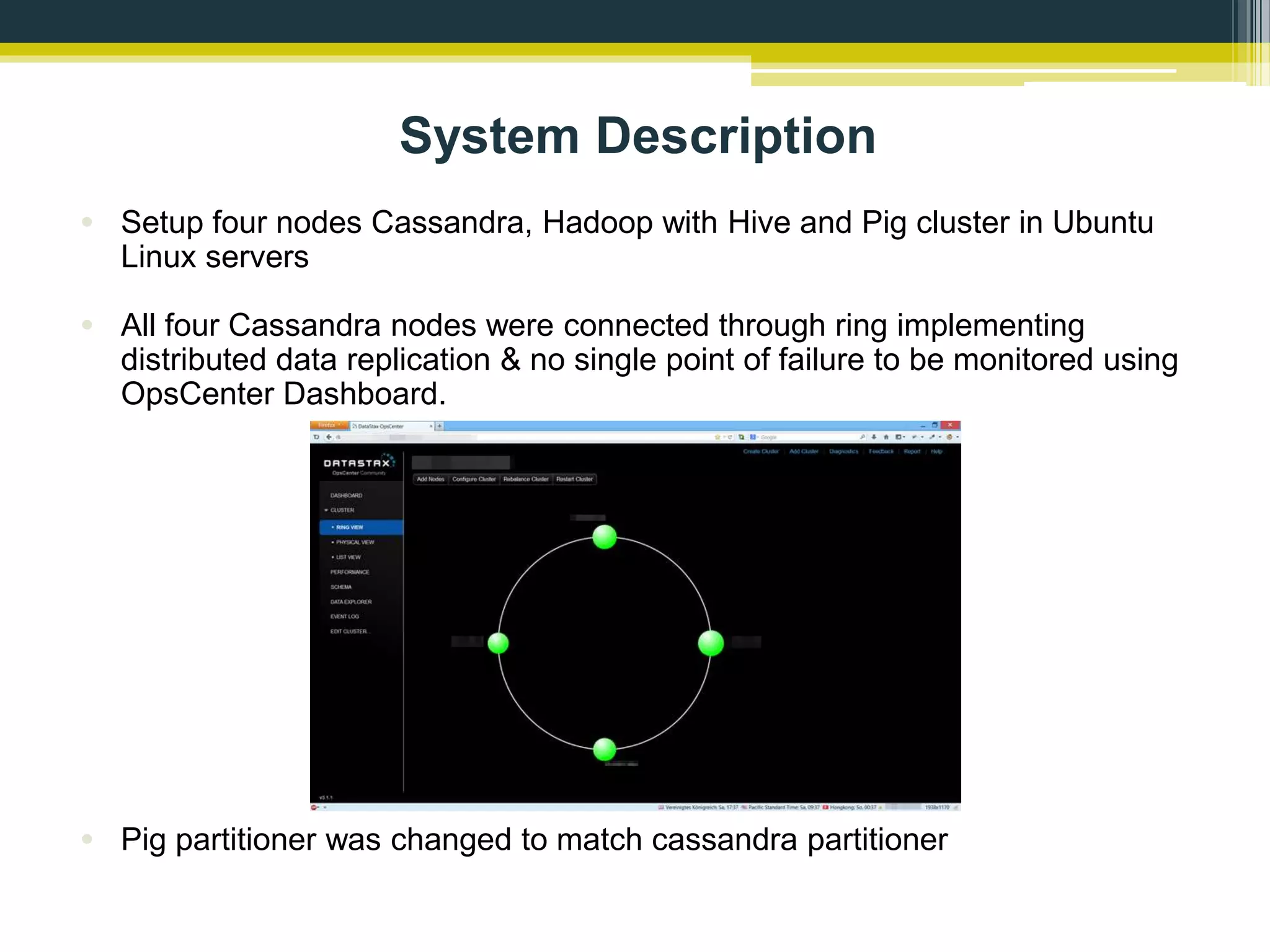 Hadoop+Cassandra_Integration | PPT