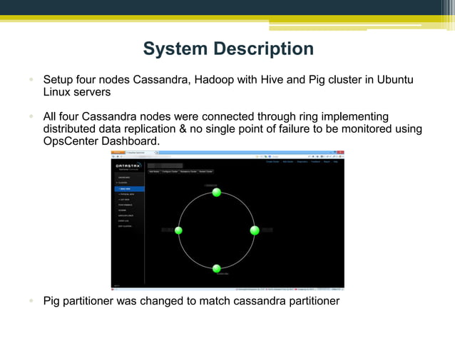 Hadoop+Cassandra_Integration | PPTX