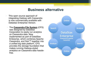 Hadoop+Cassandra_Integration | PPTX