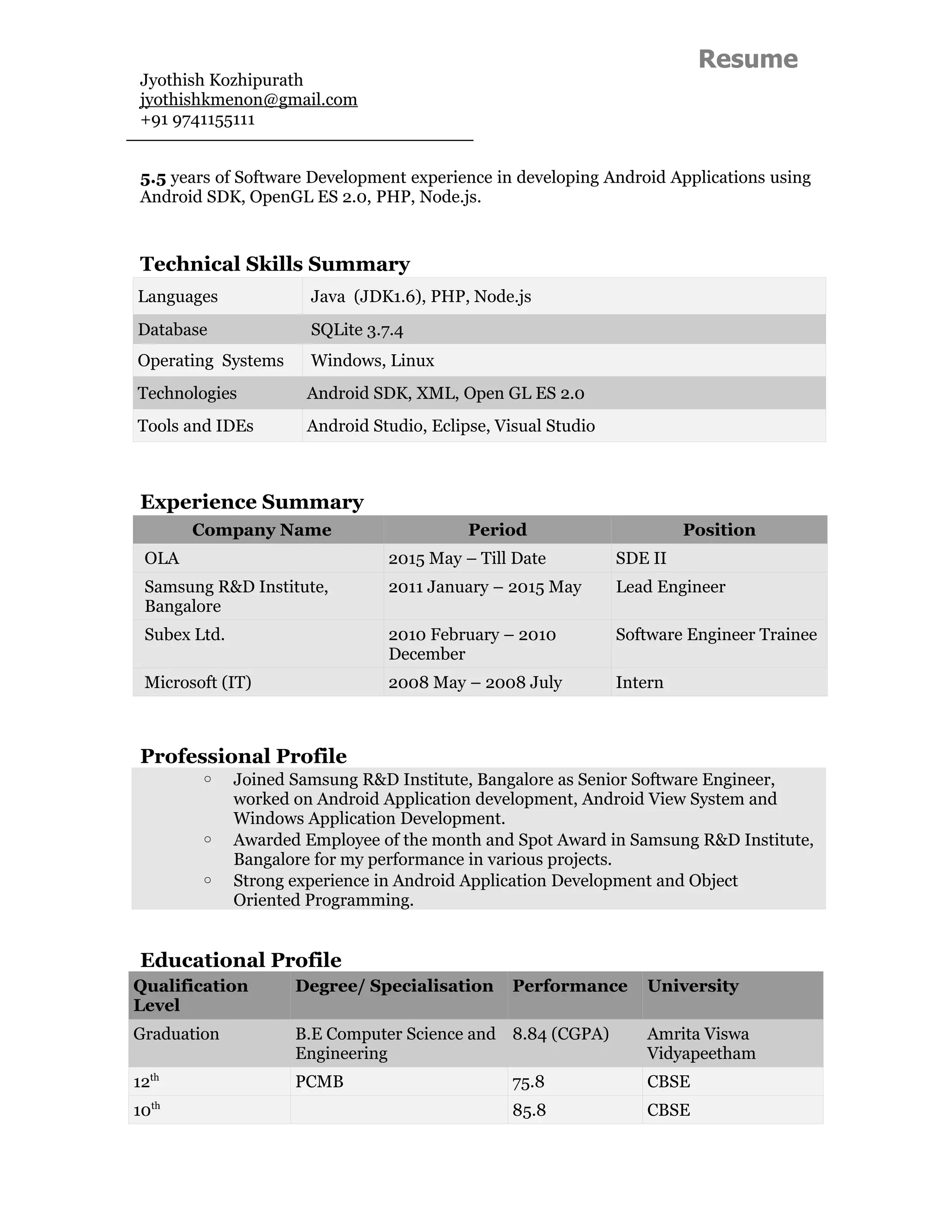 JyothishNewResume5exp | PDF
