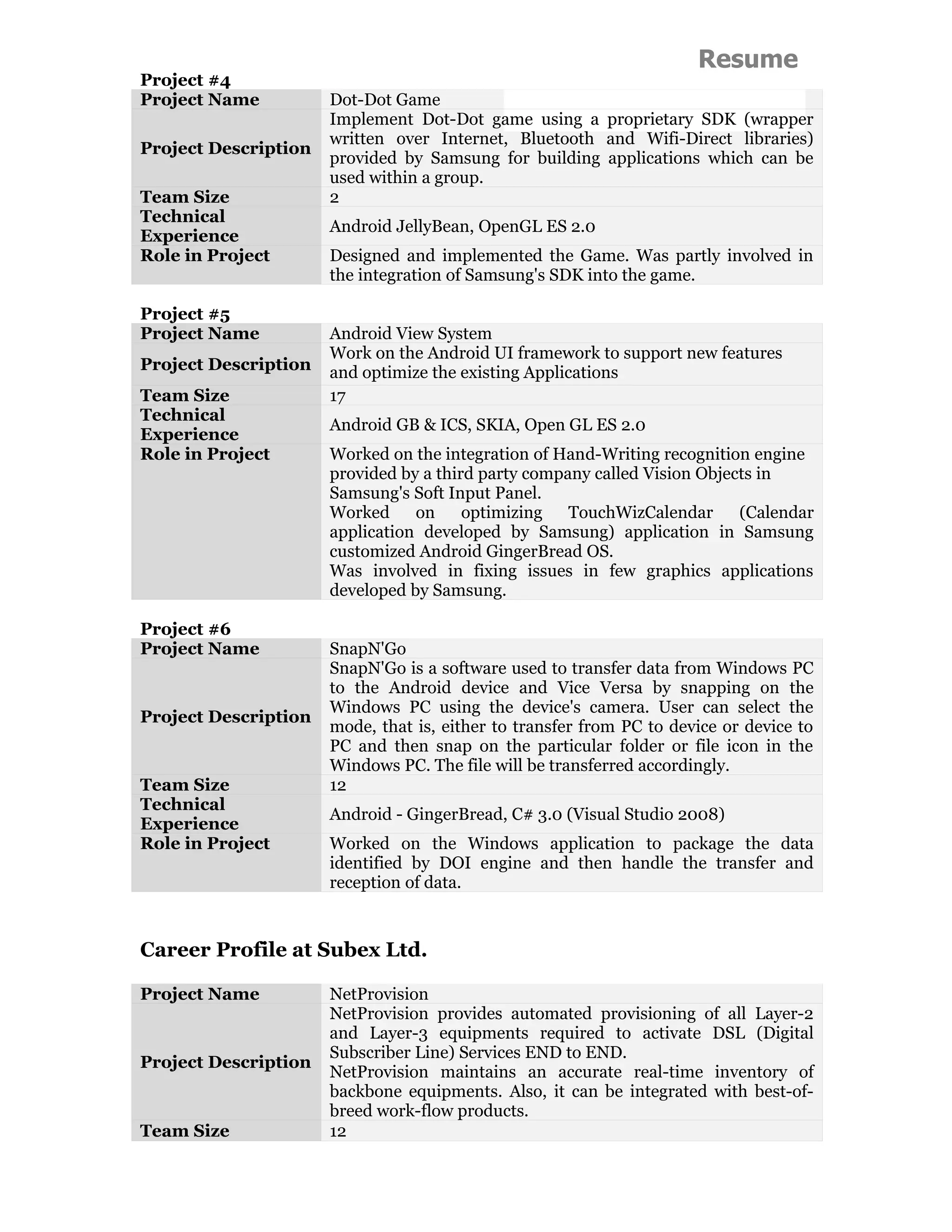 JyothishNewResume5exp | PDF