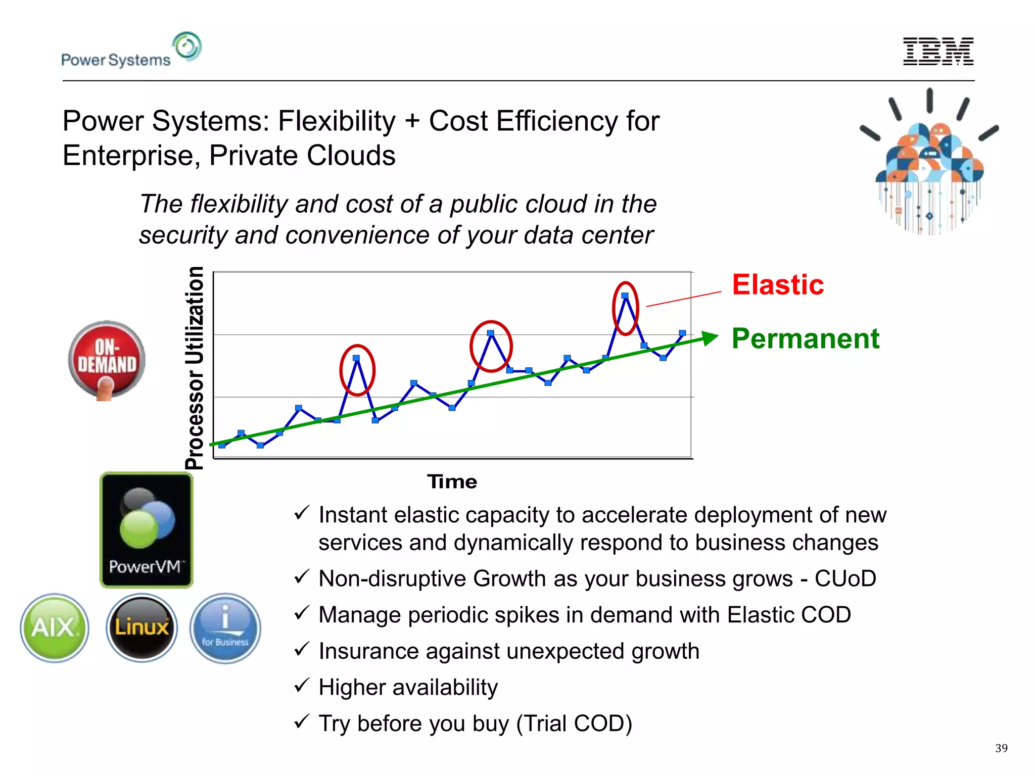 Announcement Overview 4Q14 (ext) | PPT