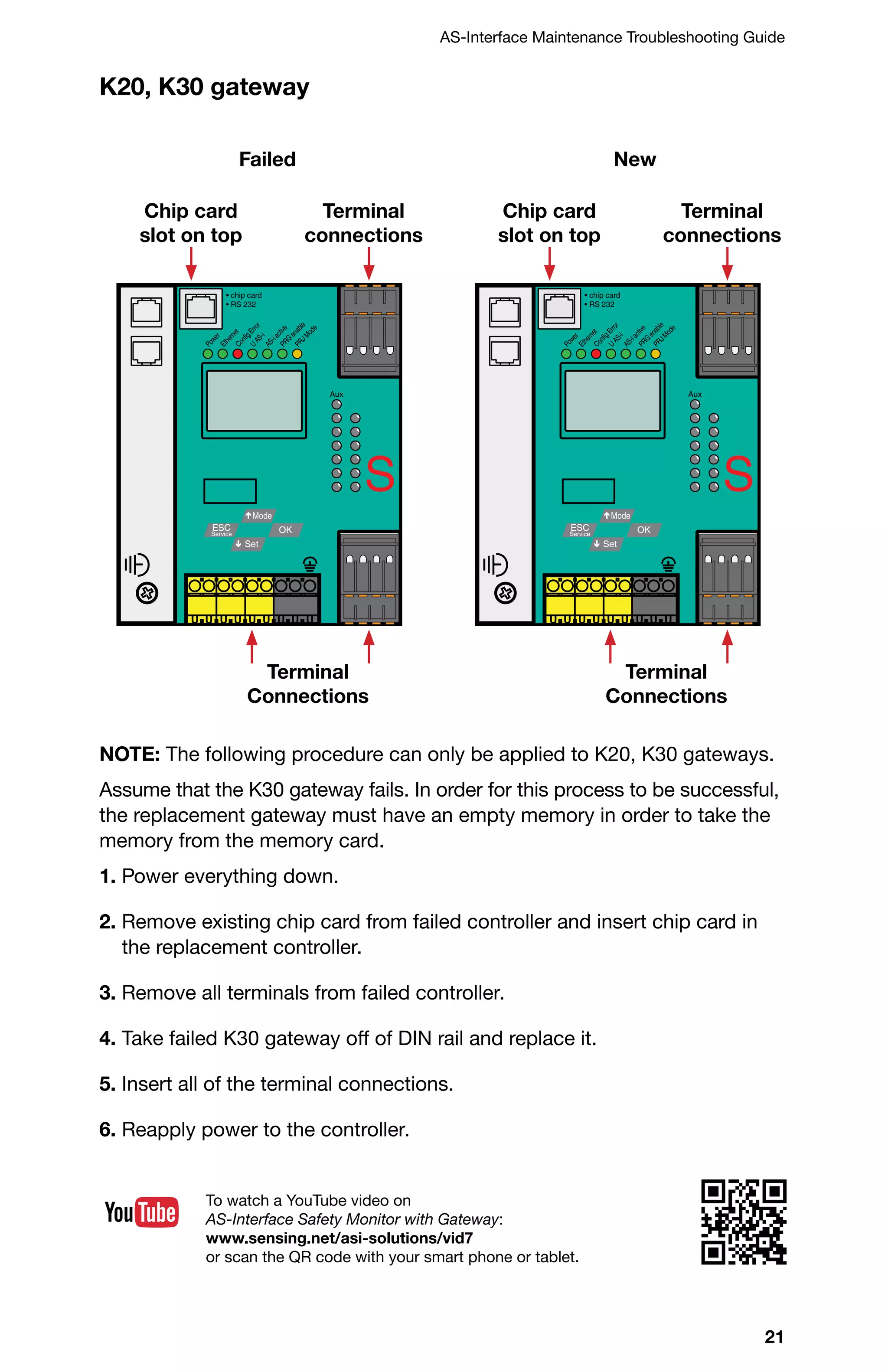 AS-I Maintenance & Troubleshooting Guide | PDF
