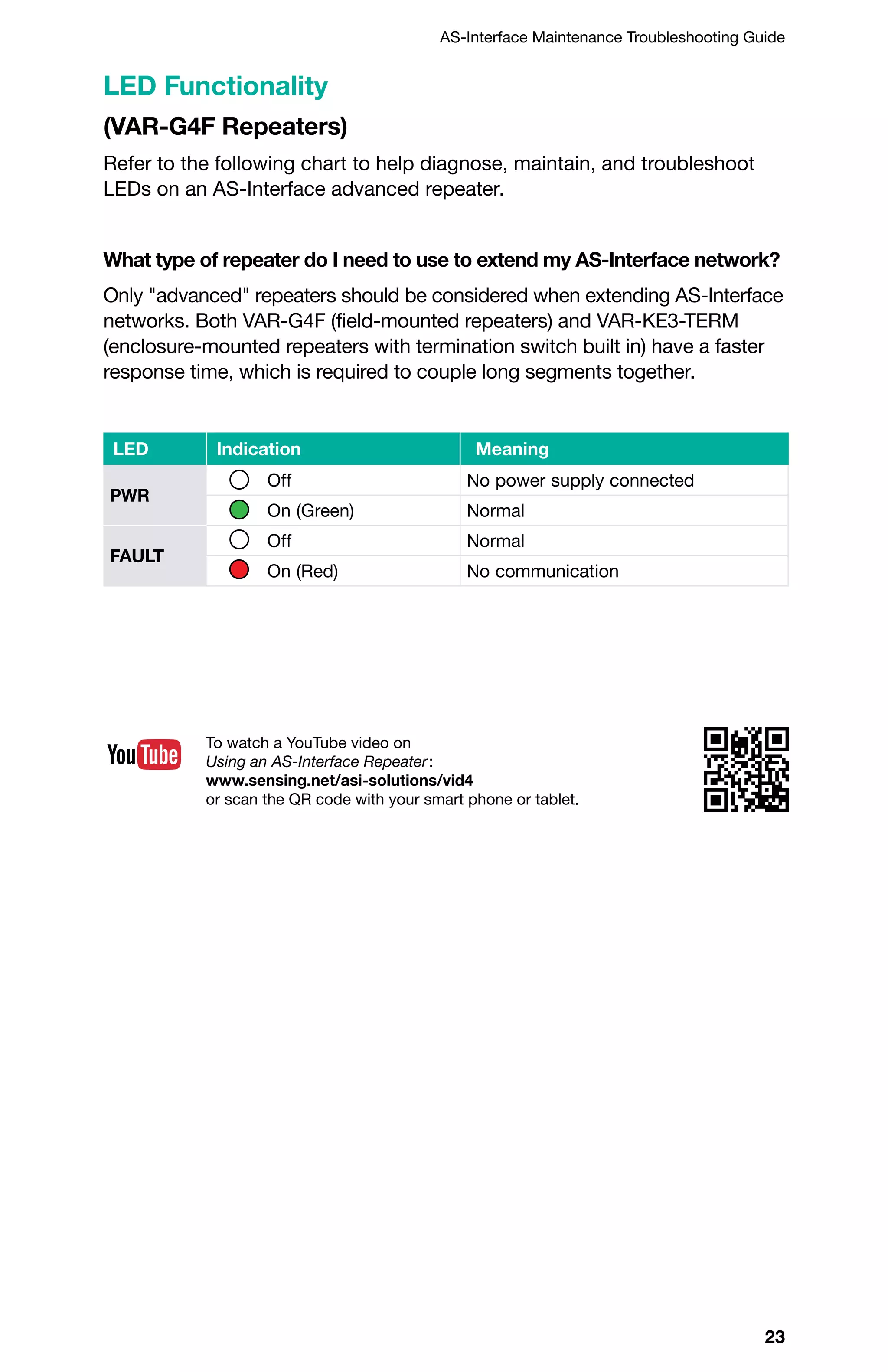 AS-I Maintenance & Troubleshooting Guide | PDF