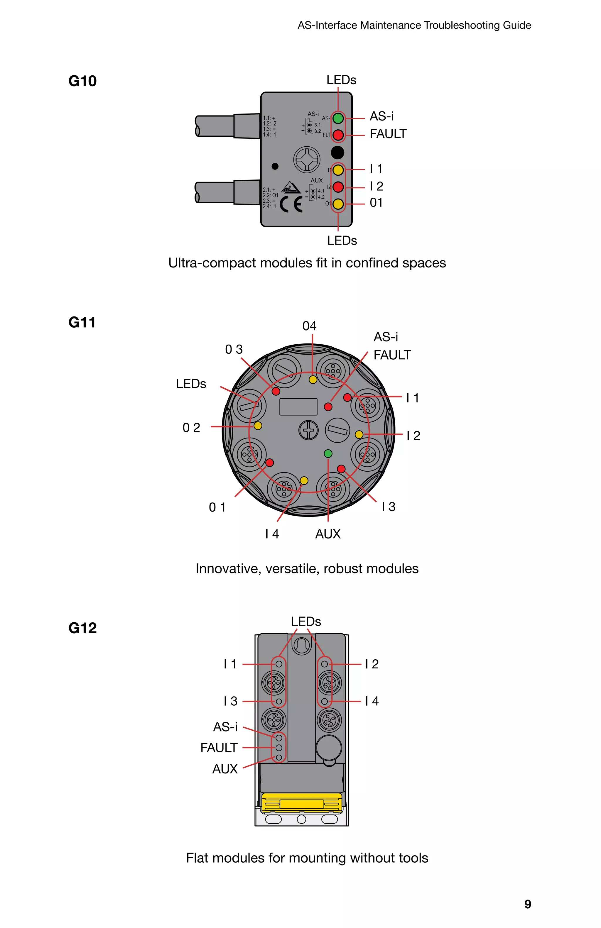 AS-I Maintenance & Troubleshooting Guide | PDF