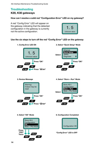 AS-I Maintenance & Troubleshooting Guide | PDF