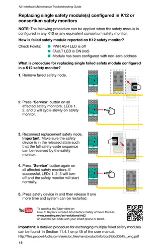 AS-I Maintenance & Troubleshooting Guide | PDF