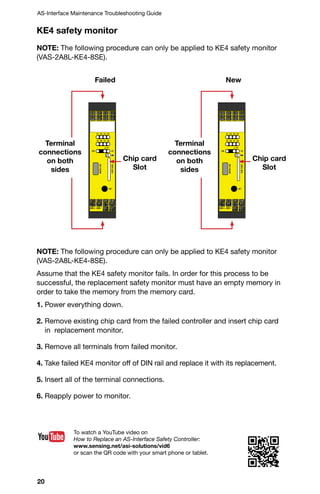 AS-I Maintenance & Troubleshooting Guide | PDF