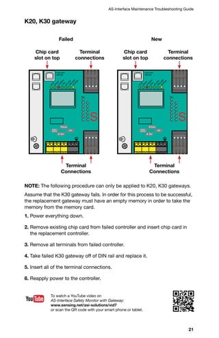 AS-I Maintenance & Troubleshooting Guide | PDF