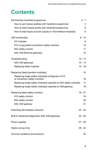 AS-I Maintenance & Troubleshooting Guide | PDF