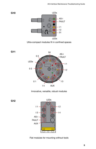 AS-I Maintenance & Troubleshooting Guide | PDF