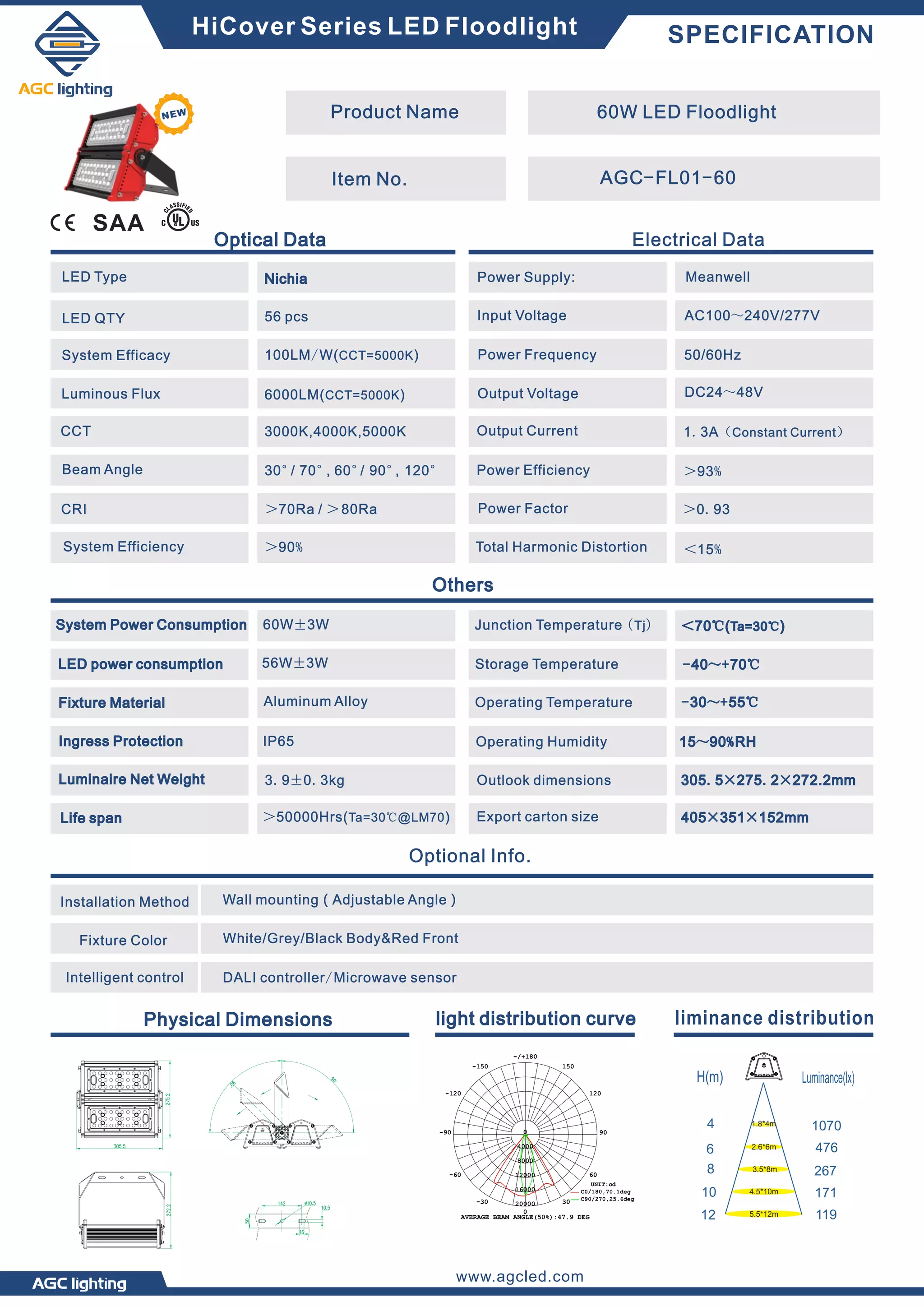 AGC Lighting LED flood light datasheet | PDF