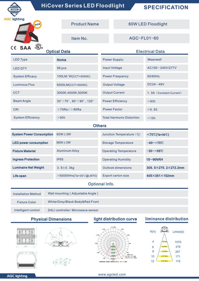 AGC Lighting LED flood light datasheet | PDF