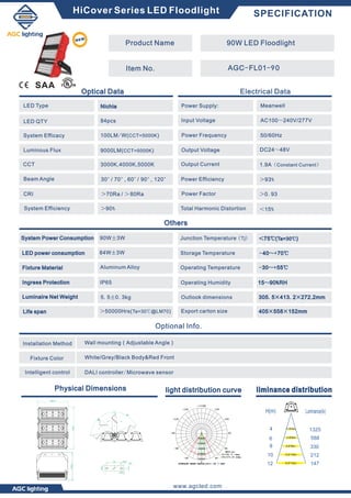 AGC Lighting LED flood light datasheet | PDF