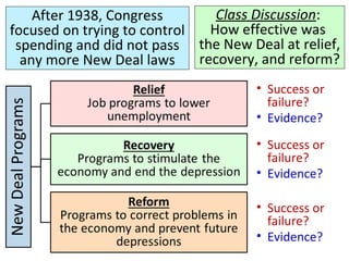 Relief Recovery Reform