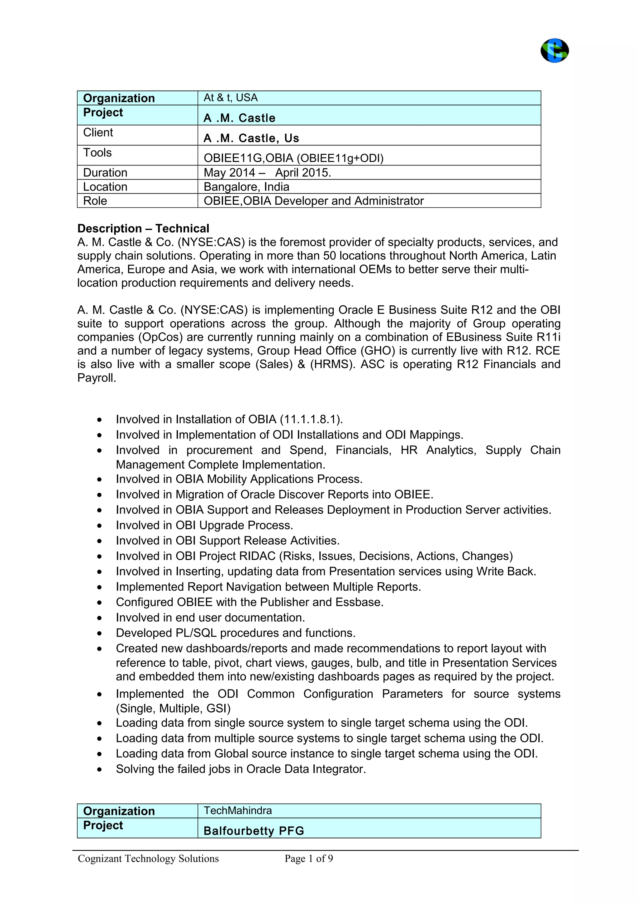 Resume_Eswar Kandimalla | DOC