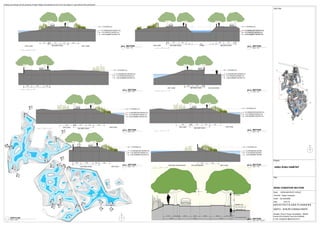 Sangath Internship | PDF