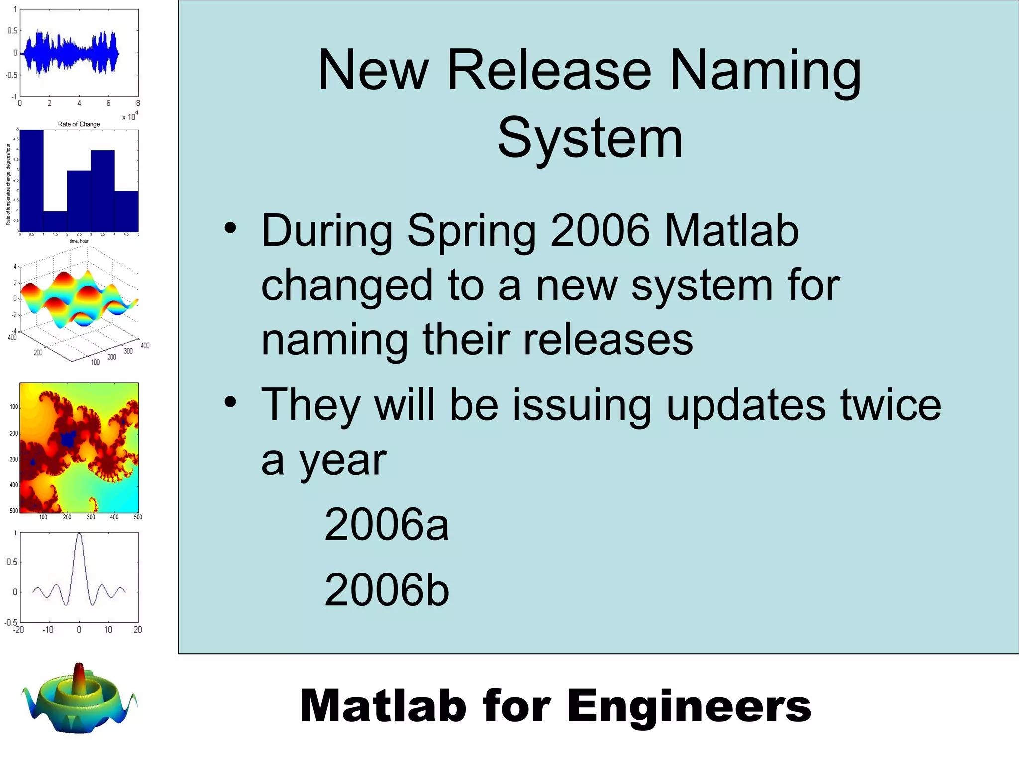 Chapter 1 -About Matlab | PPT | Physics | Science