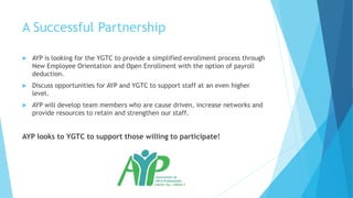 AYP Presentation YGTC | PPTX
