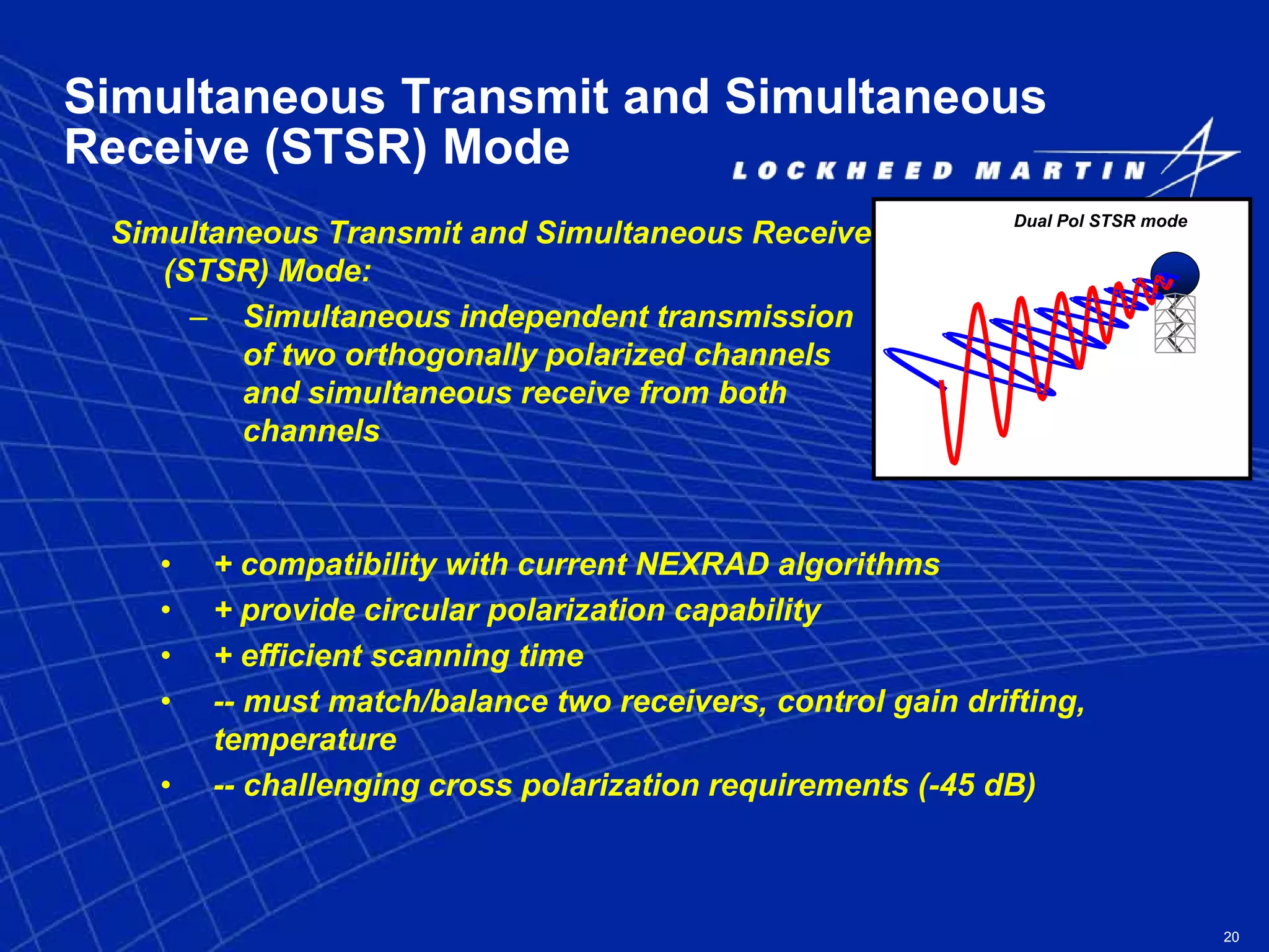 Active Phased Array Radar Systems | PDF