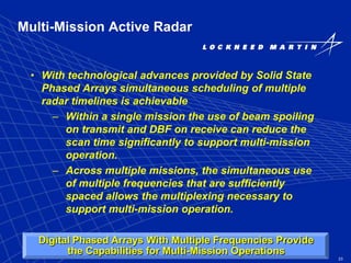 Active Phased Array Radar Systems | PDF