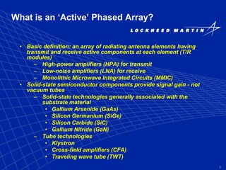 Active Phased Array Radar Systems | PDF
