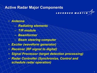 Active Phased Array Radar Systems | PDF