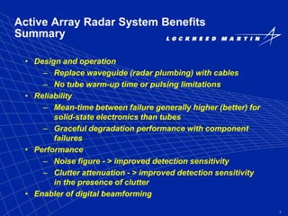 Phased Array Radar Systems