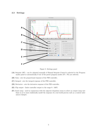 User Guide - PID | PDF