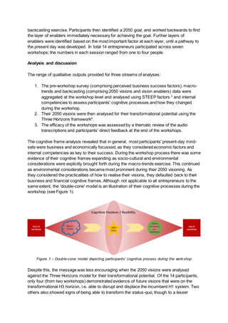 Executive Summary | PDF