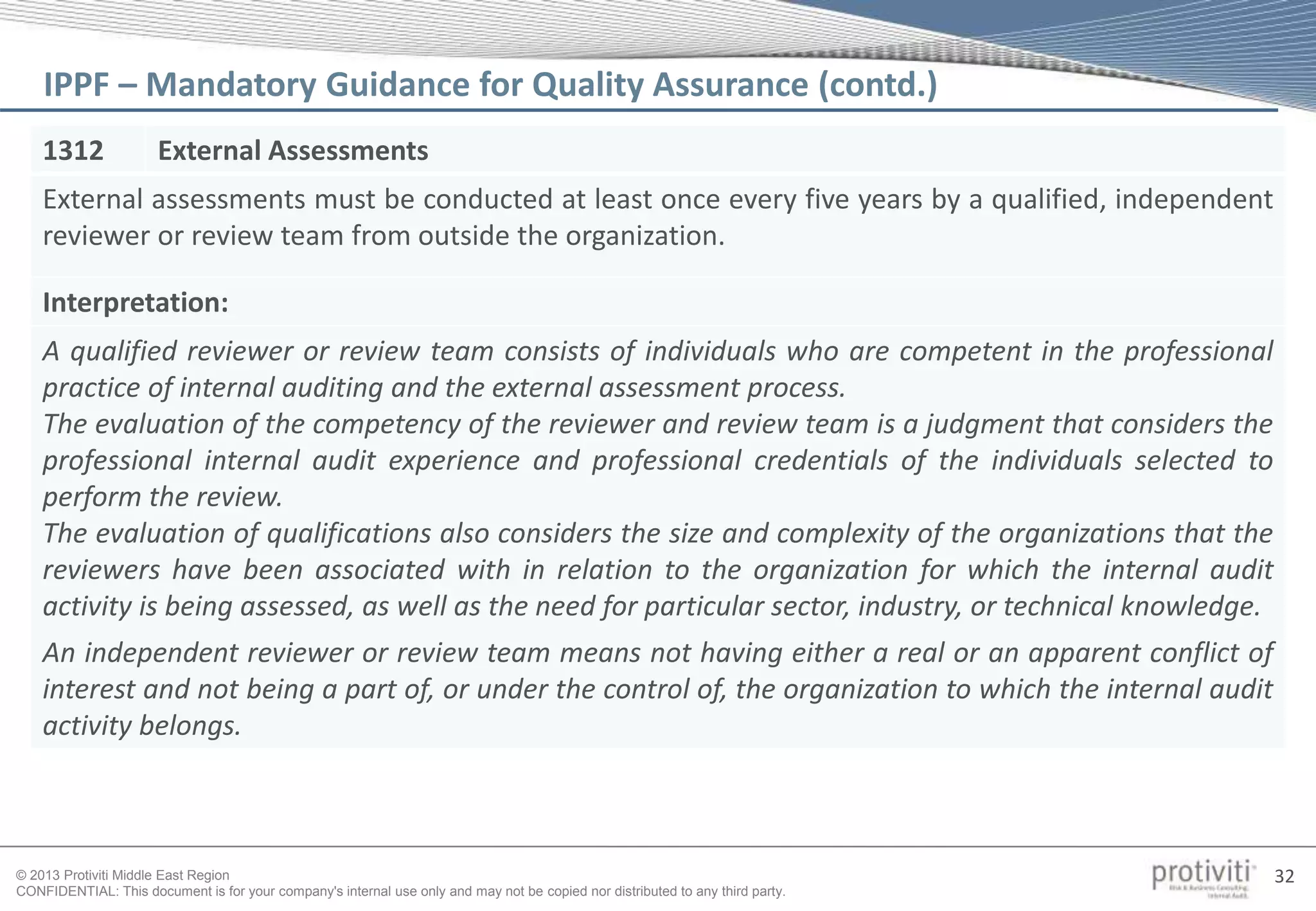 Internal Audit Quality Assessment | PPSX