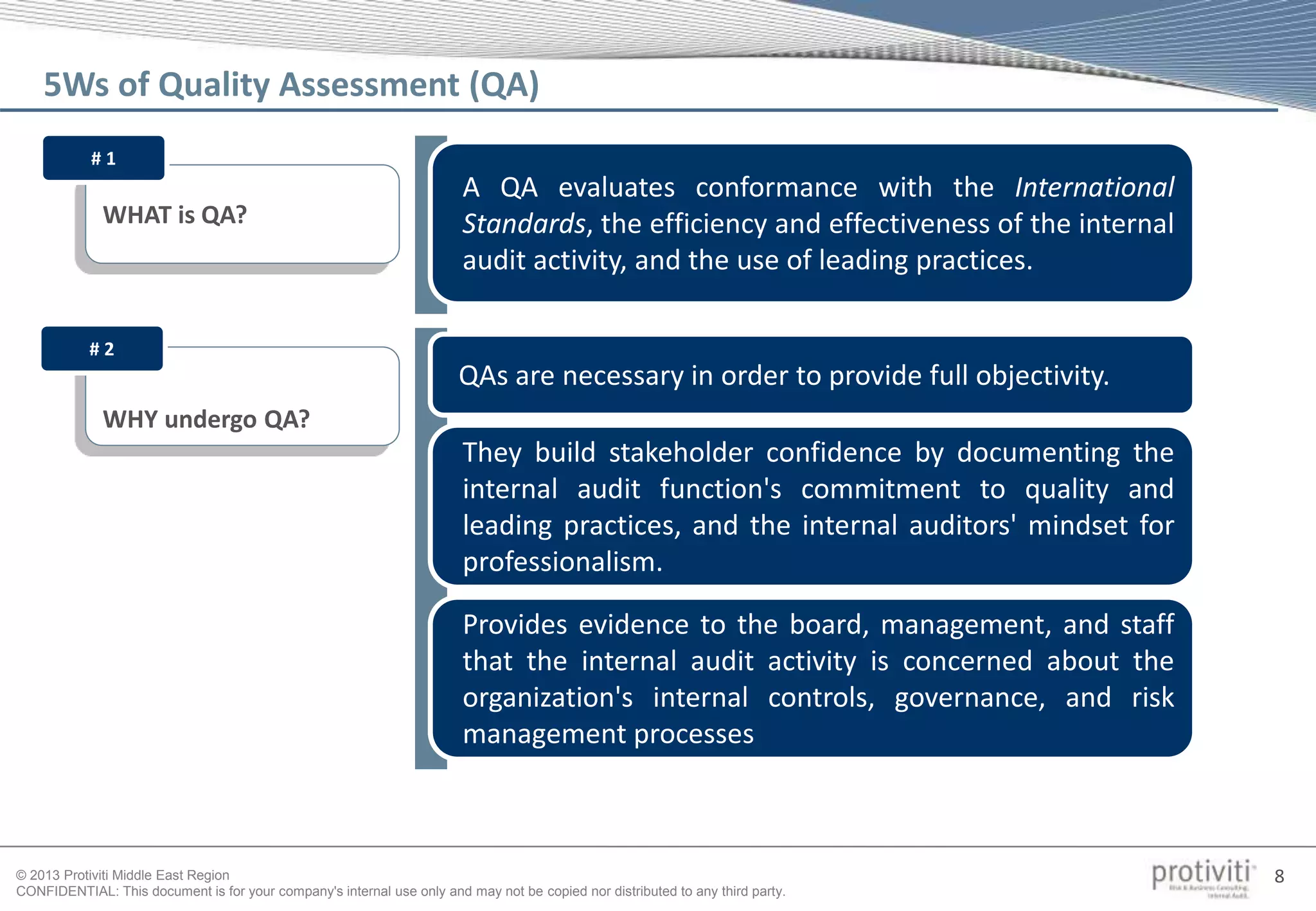 Internal Audit Quality Assessment | PPSX